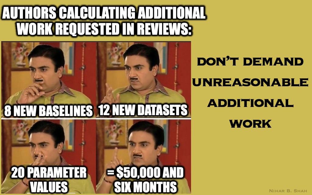 Peer Reviewer Guidelines, Memefied – Research On Research