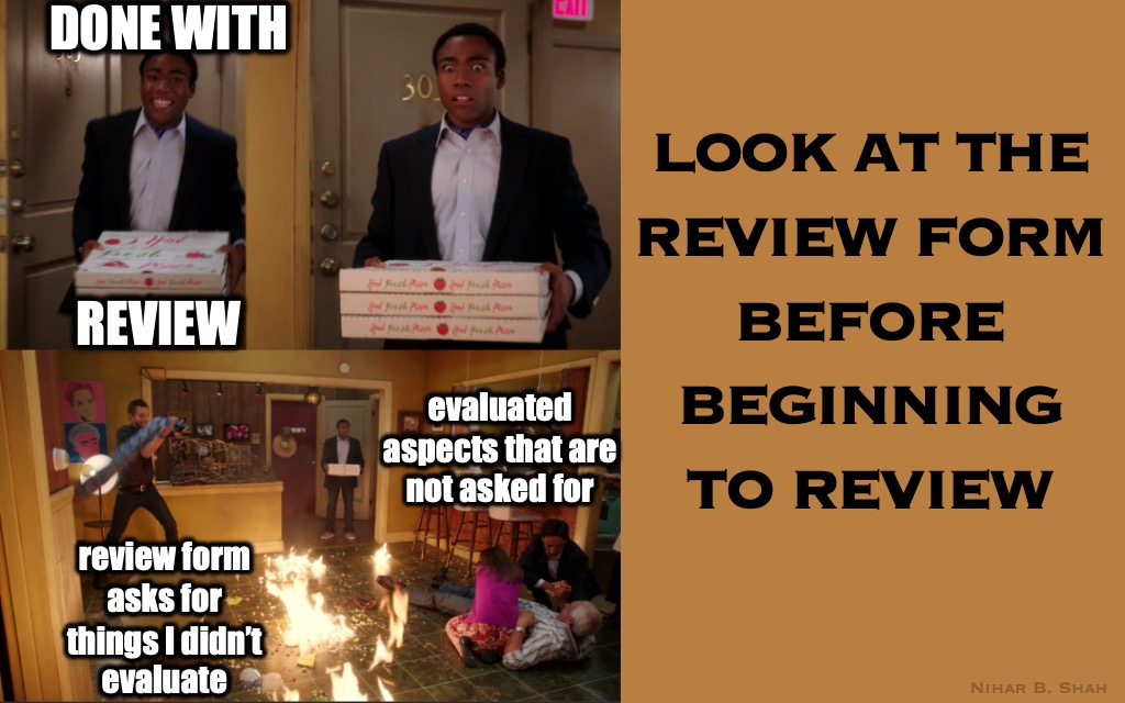 Peer Reviewer Guidelines, Memefied – Research On Research